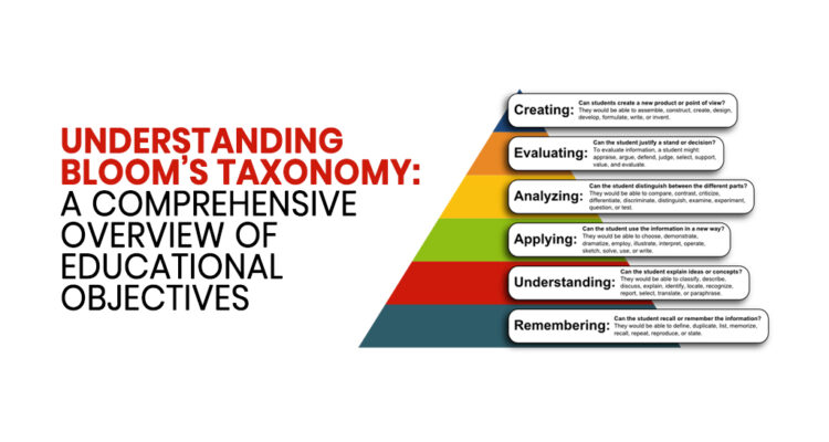 Understanding Bloom’s Taxonomy: A Comprehensive Overview of Educational ...